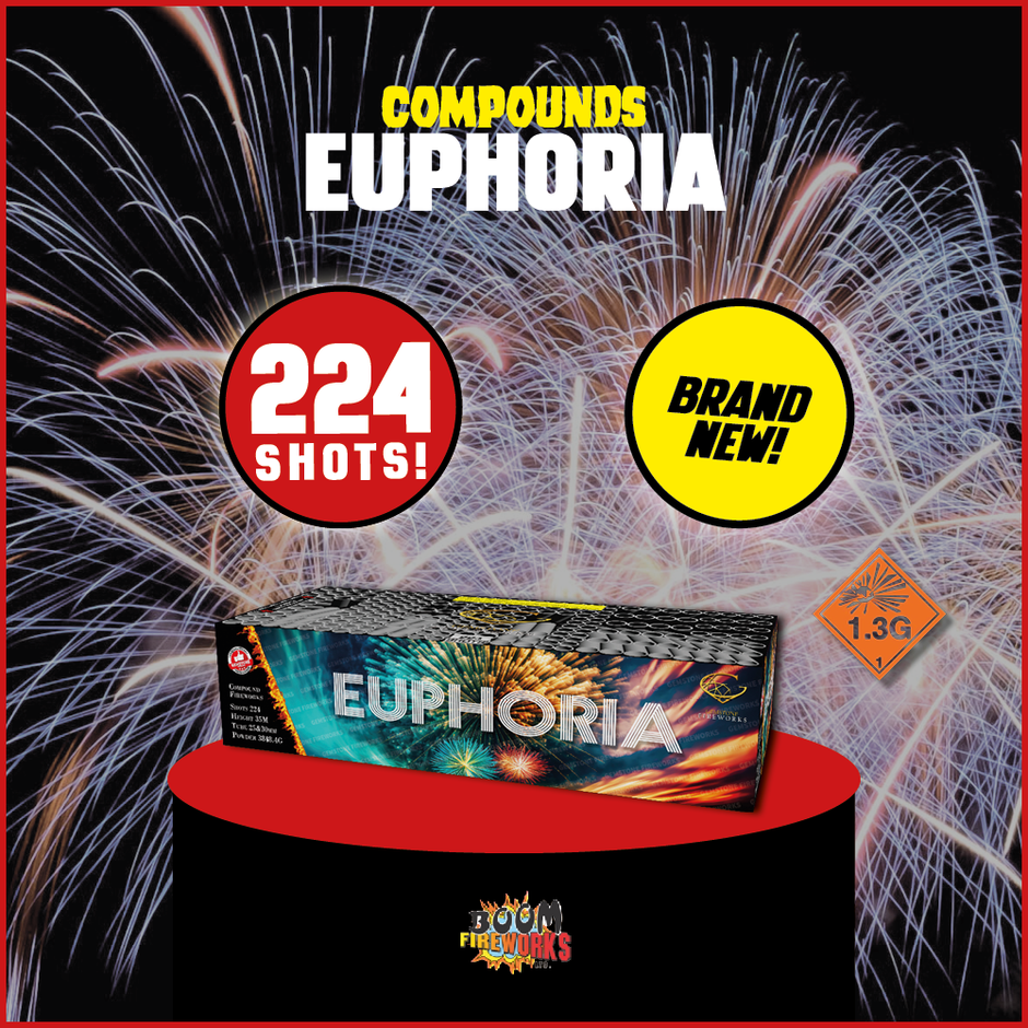 Compounds – Boom Fireworks LTD