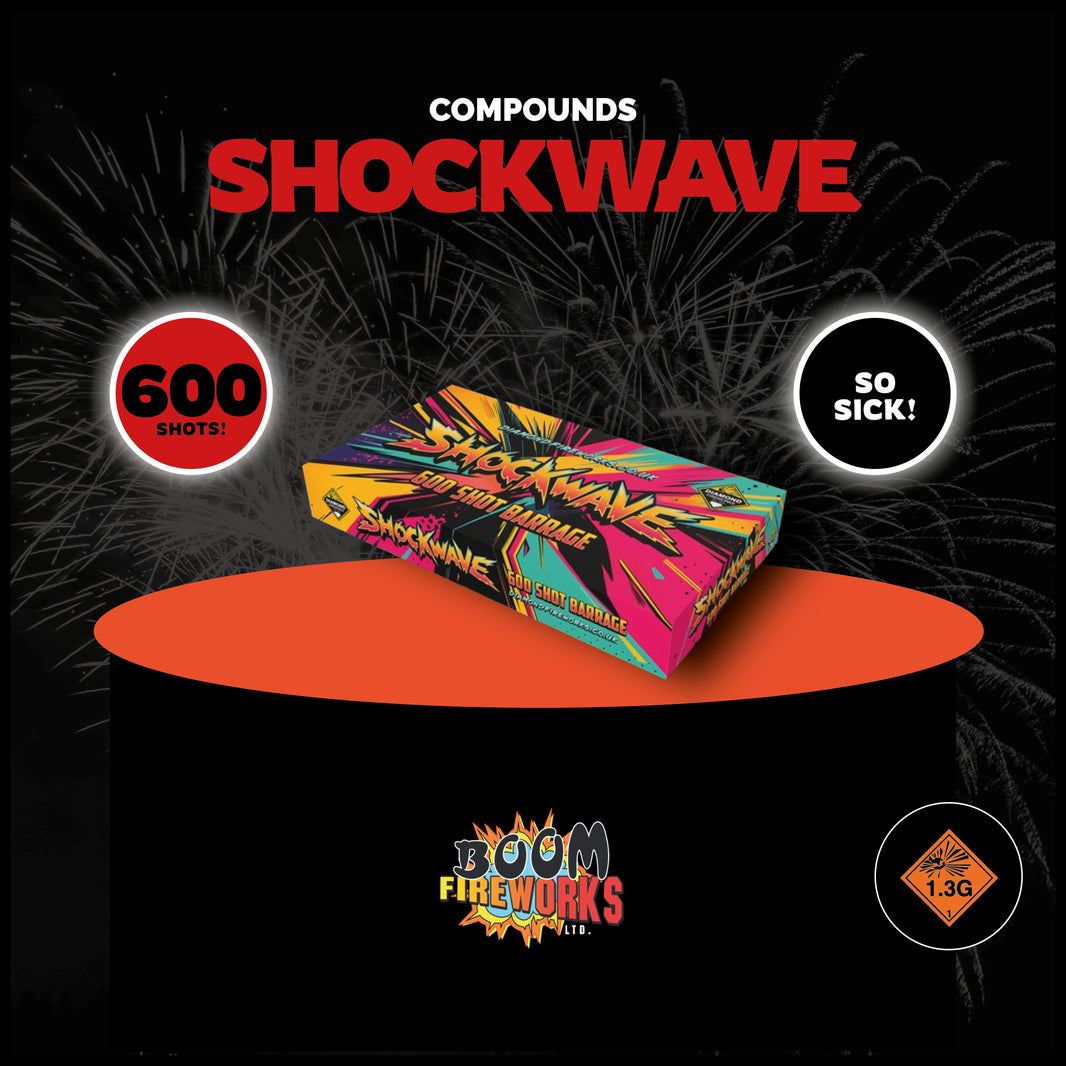 Compounds – Page 2 – Boom Fireworks LTD